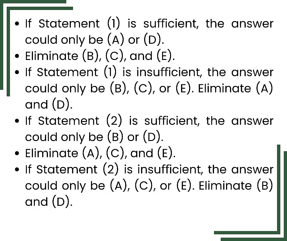 The Basic Principles of Data Sufficiency - Data Insights for GMAT PDF ...