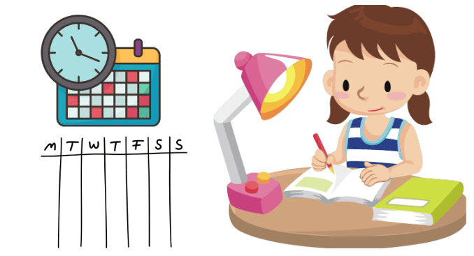 How to Prepare for Science Class 6 - How To Study For Class 6 PDF Download