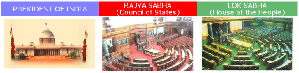 Class 8 Civics Chapter 3 Notes - Why Do We Need a Parliament? Free PDF
