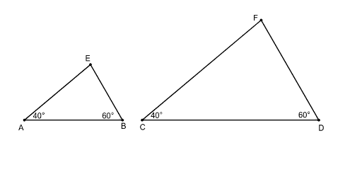 Triangles Class 10 Notes Maths Chapter 6 Free PDF