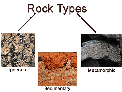 Class 5 Science - Rocks and Minerals - Question Answers