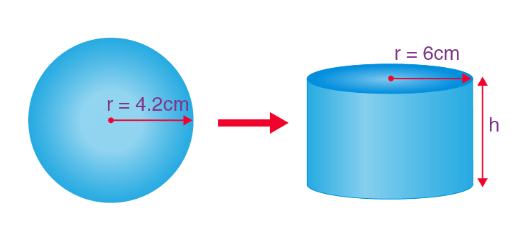 Surface Area and Volumes Class 10 Notes Maths Chapter 12 Free PDF