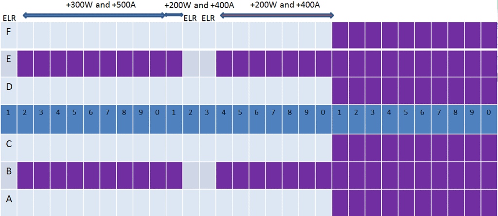 Final Revision: Logical Reasoning and Data Interpretation For CAT - Logical Reasoning (LR) and ...