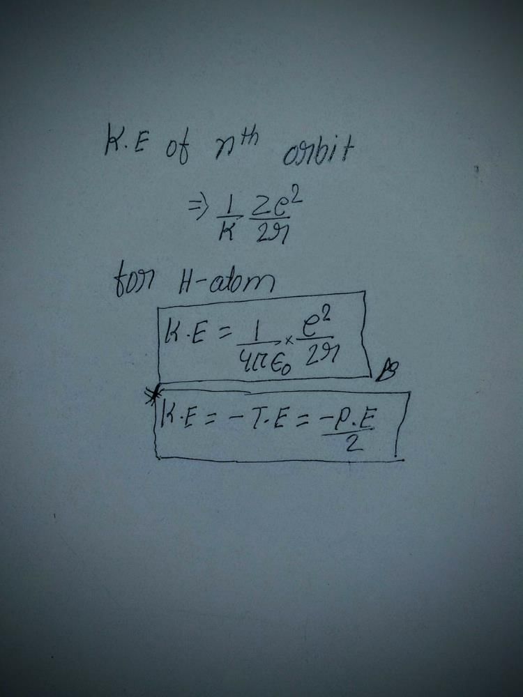 In Hydrogen Atom The Kinetic Energy Of Electron In An Orbit Of Radius R