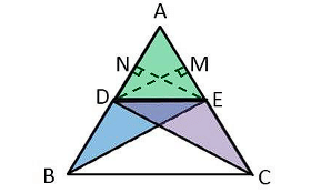 Triangles Class 10 Notes Maths Chapter 6 Free PDF