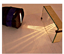 Light Class 7 Notes Science Chapter 13 Free PDF