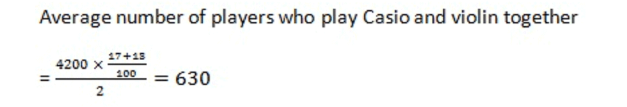 Introduction and Examples: Pie Charts - CSAT Preparation - UPSC PDF ...