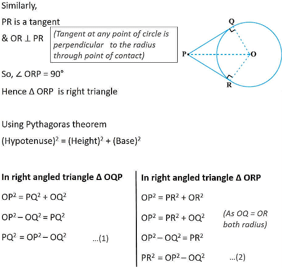 Circles Class 10 Notes Maths Chapter 10 Free PDF