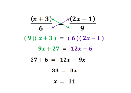 Linear Equations in One Variable Class 8 Notes Maths Chapter 2 Free PDF