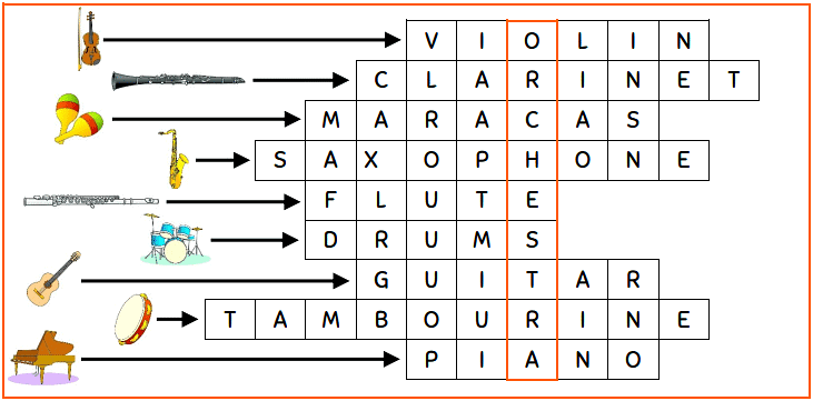 Worksheet Solutions: Musical Instruments - 2 - EVS for LKG PDF Download