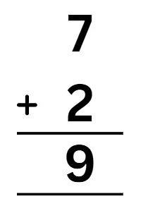 Addition - LKG PDF Download