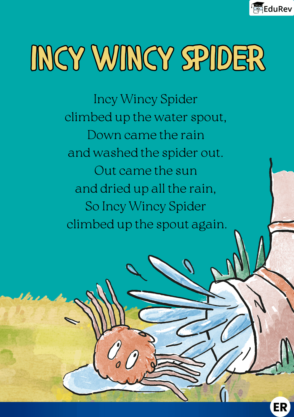 Let's Learn: Rhyme - Incy Wincy Spider - English for LKG PDF Download