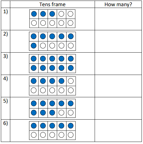 Worksheet Solutions: Count on Ten Frames (up to 10) - Maths for LKG PDF ...