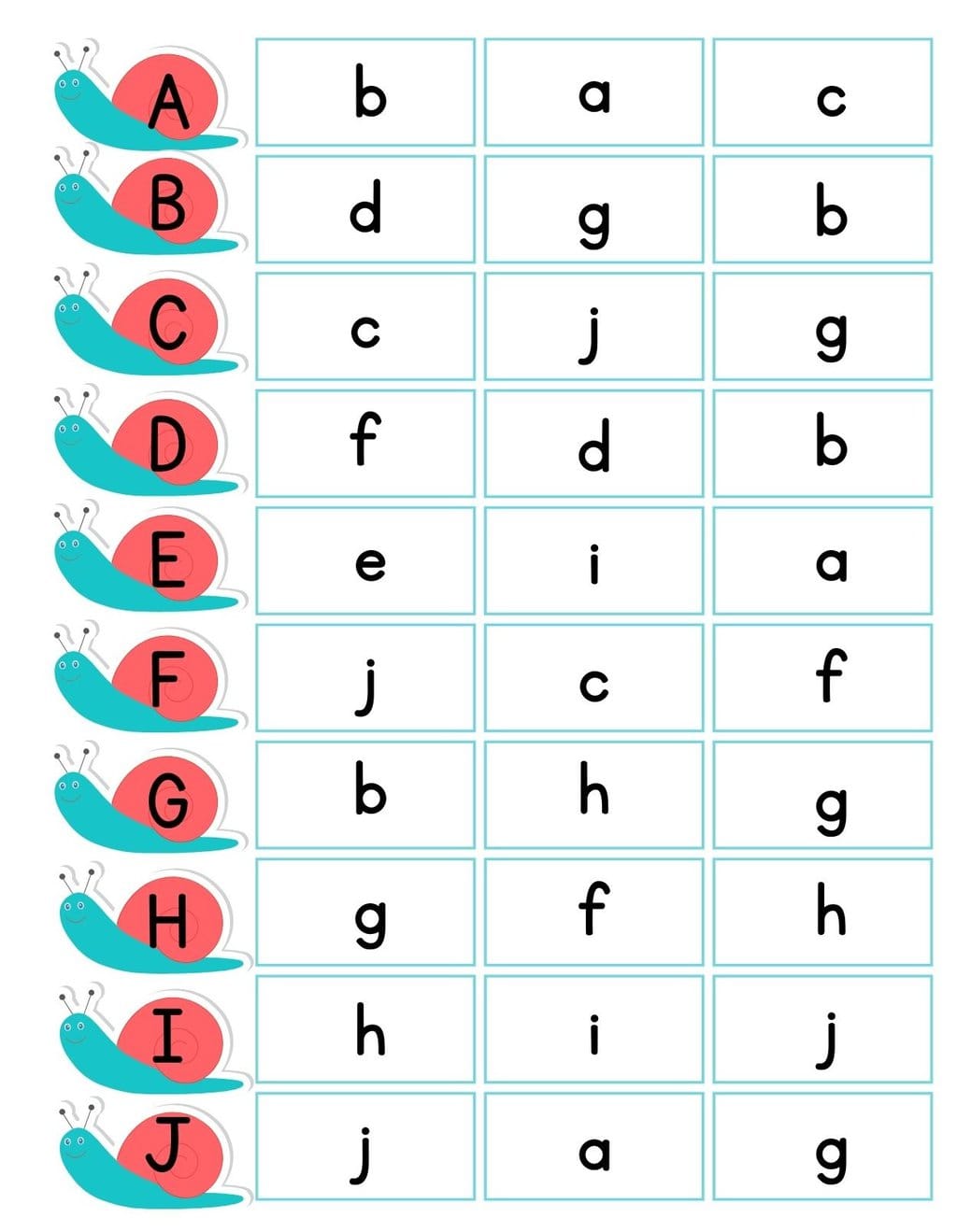 Worksheet: Small Letters - 1 - English for LKG PDF Download