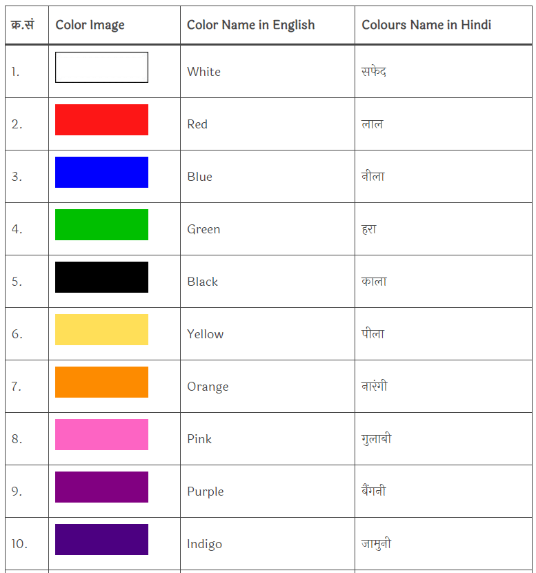 रंगों के नाम (Colour Names in Hindi) - Hindi for UKG PDF Download
