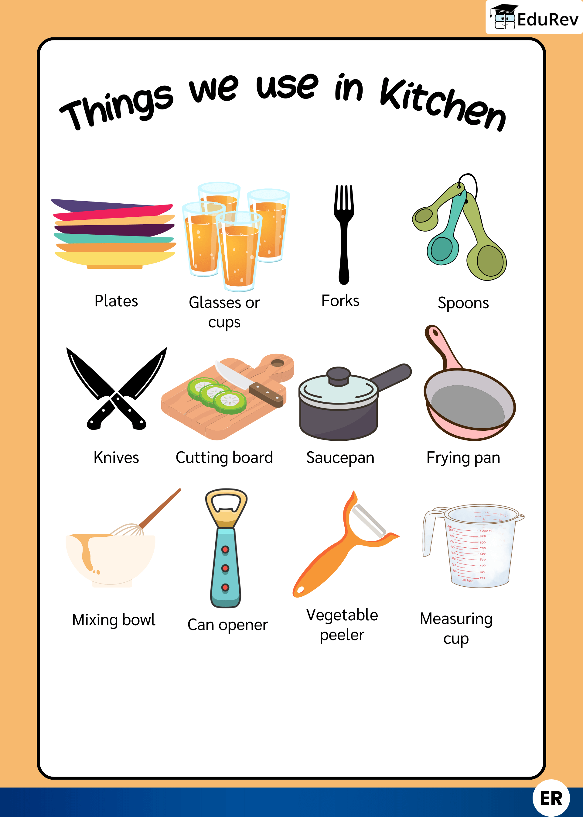 Learn at a Glance: Things we use in Kitchen - EVS for LKG PDF Download