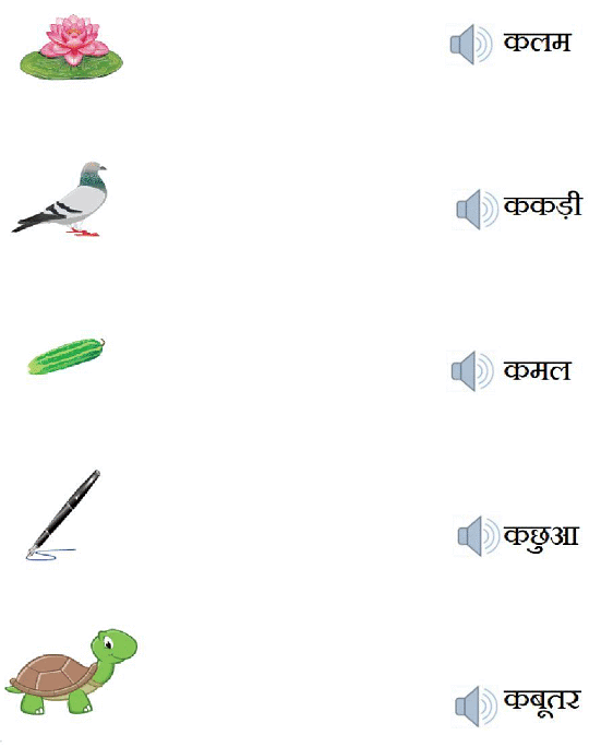 Worksheet Solutions: व्यंज़न (क-ज्ञ) - Hindi for UKG PDF Download