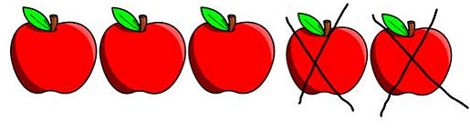 Subtraction Using Pictures - Maths for UKG PDF Download