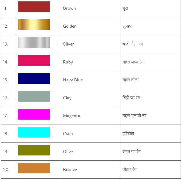 रंगों के नाम (Colour Names in Hindi) - Hindi for UKG PDF Download