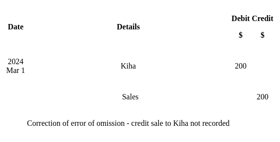 Errors and Journal Entries - Year 11 PDF Download