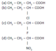 Acidity and Basicity of Organic Compounds - Chemistry for JEE Main and ...