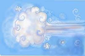 Air Around Us - 2 Class 2 Worksheet EVS