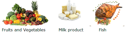 Food We Eat Class 2 Notes EVS Free PDF