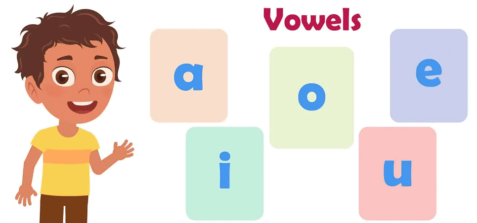 Worksheet: Vowels and Consonants - 1 - English Grammar for Junior ...