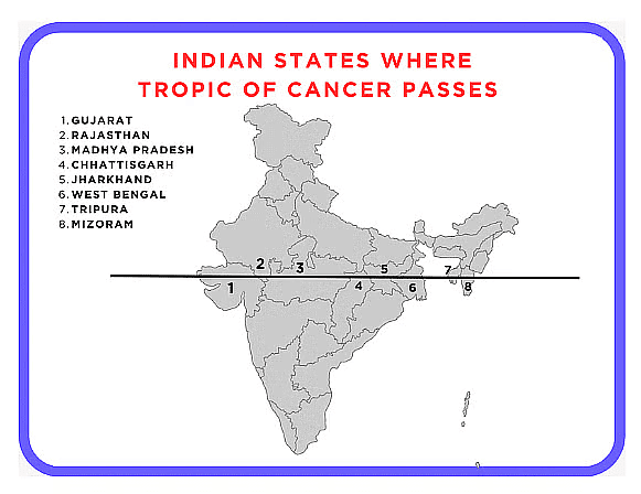 The Climate in Our Country / Our Climate Class 4 Notes SST Free PDF