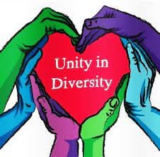 Understanding Diversity Summary Class 6 Social Science Chapter 1