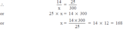 NCERT Solutions for Class 8 Maths - Direct and Inverse Proportions - 1