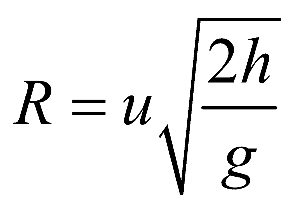 Projectile Motion - Physics Class 11 - NEET PDF Download