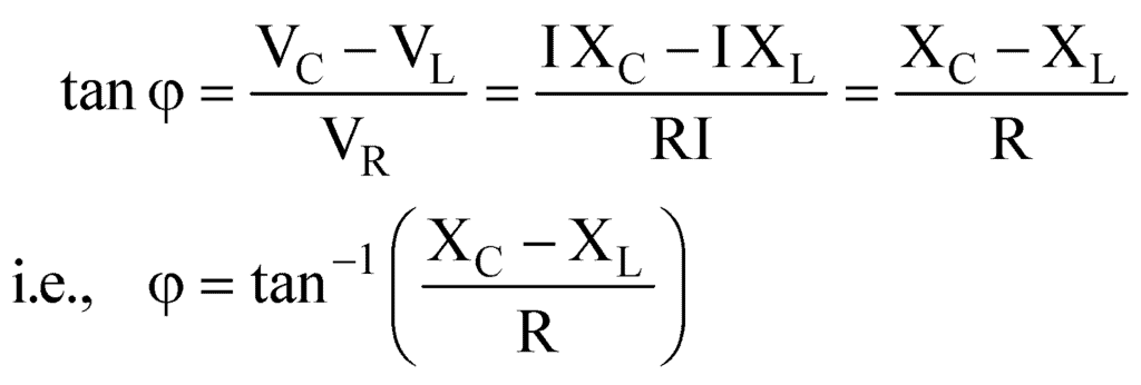 LCR Circuit: Series and Parallel - Class 12 PDF Download