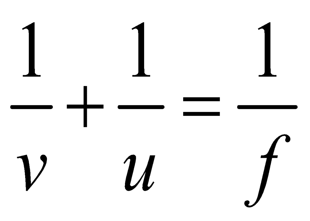 Types of Mirrors, Mirror Formula and Applications - Physics Class 12 ...