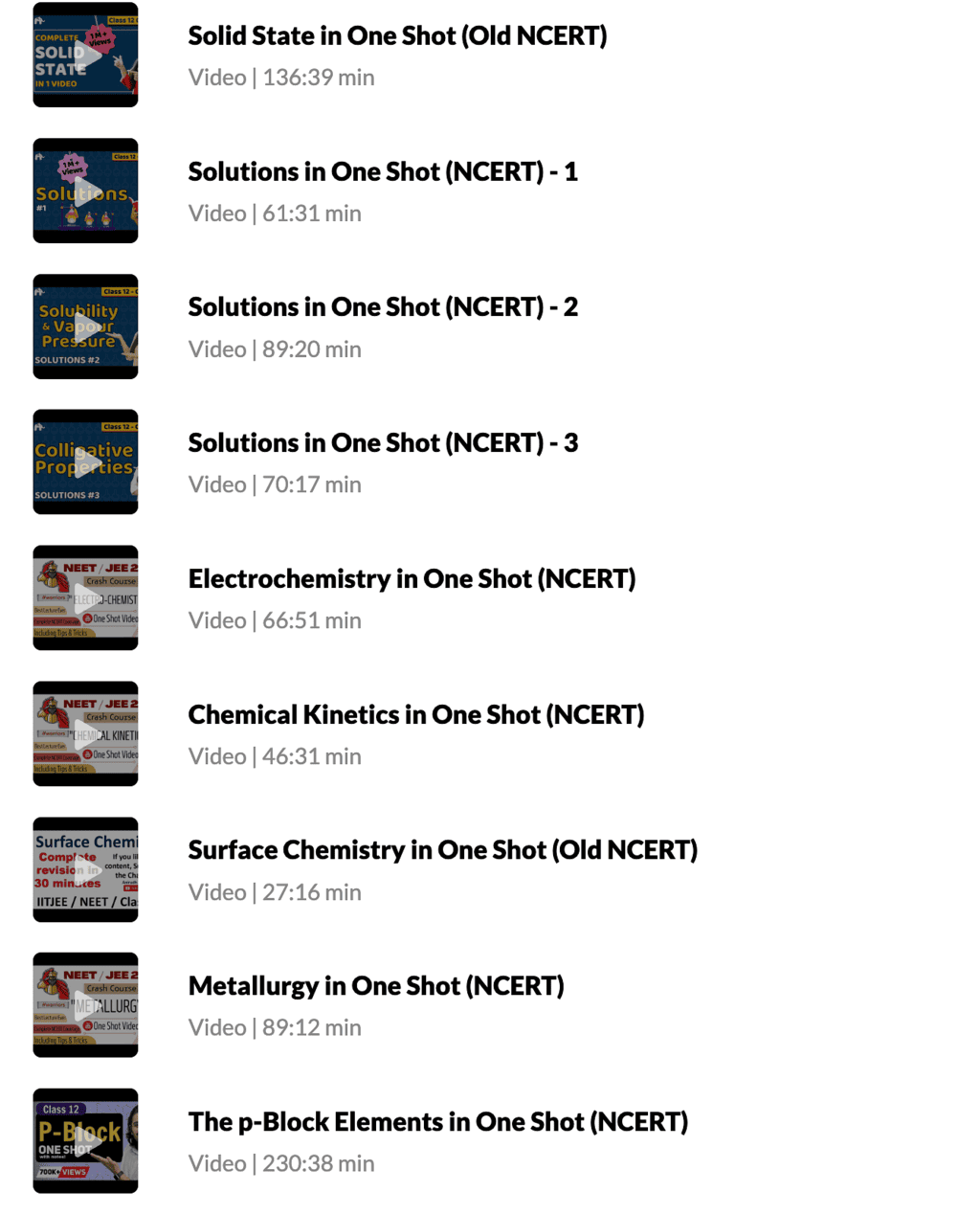What will you get under EduRev Infinity Package for JEE Chemistry ...