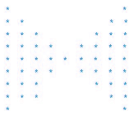 Code: Star Patterns | Basics of Java - Software Development
