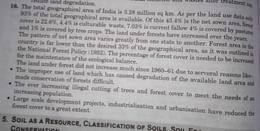 Land Use Pattern In India Related NCERT Solution Resources And
