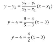 Interpolation - Interpolation and Extrapolation, Business Mathematics and Statistics - Business ...