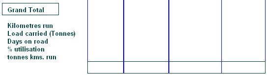 Service Costing and Unit or Output Costing - Methods of Cost ...