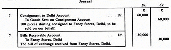 Solved Problems: Accounting for Consignment - B Com PDF Download