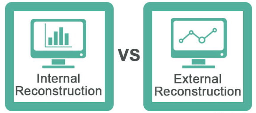 External and Internal Reconstructions - Amalgamation of Companies ...
