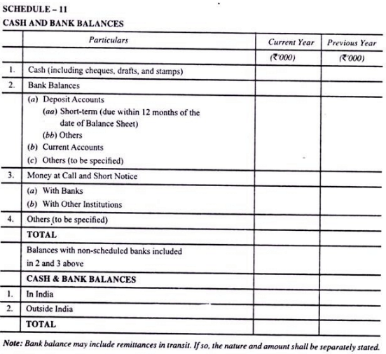 Final accounts of life Insurance Companies - Advanced Corporate ...