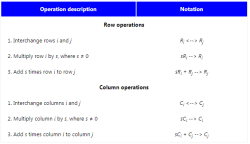 Elementary Row And Column Operations Matrices And Determinants