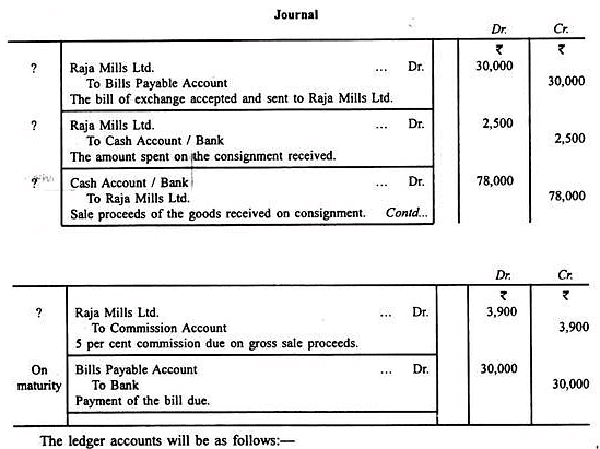 Solved Problems: Accounting for Consignment - B Com PDF Download