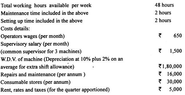 Machine Hour Rate - Cost Accounting - B Com PDF Download