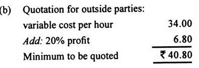 Machine Hour Rate - Cost Accounting - B Com PDF Download