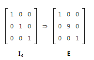 Elementary Row and Column Operations - Matrices and Determinants, Business Mathematics and ...