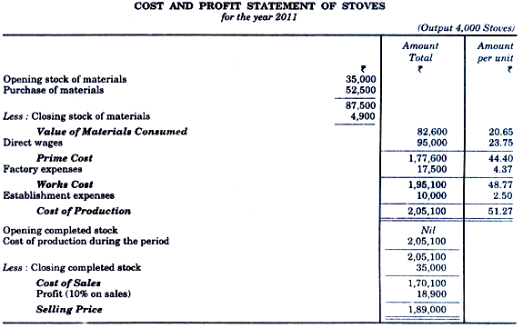 Single Output or Unit Costing - Overheads, Cost Accounting - Cost Accounting - B Com PDF Download
