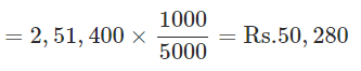 Treatment of Normal and Abnormal losses - Methods of Costing, Cost ...