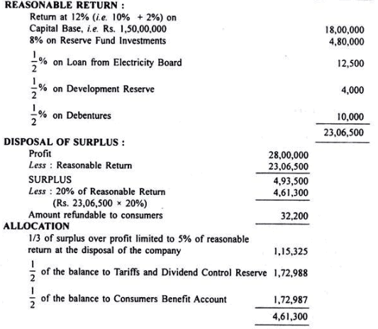 Accounts of Electricity Companies - Electricity Companies, Advanced ...